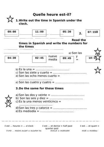 Year 7 Spanish - Viva 1 - Module 5 Mi Ciudad | Teaching Resources