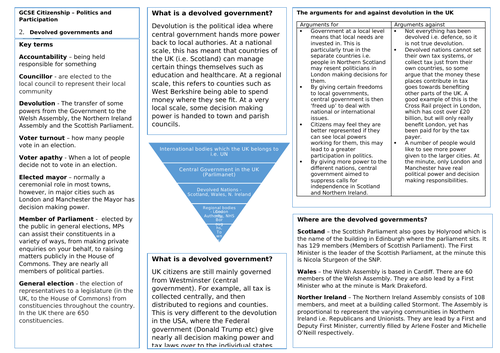 Politics and Participation Knowledge Organisers - GCSE AQA Citizenship ...