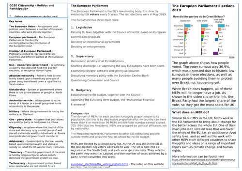 Politics and Participation Knowledge Organisers - GCSE AQA Citizenship ...