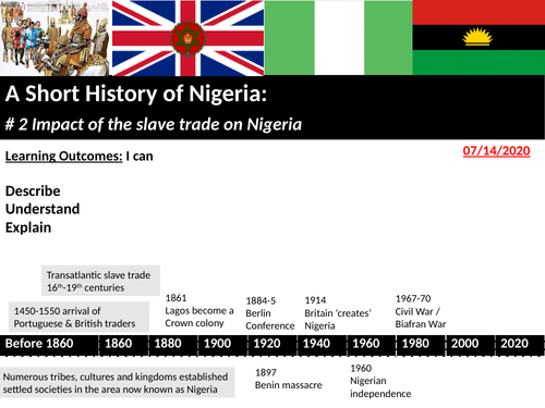 A short history of Nigeria | Teaching Resources