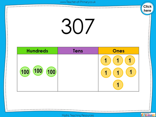 100s, 10s and 1s - Year 3 | Teaching Resources