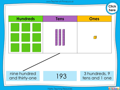 100s, 10s and 1s - Year 3 | Teaching Resources
