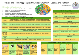 D&T Cooking and Nutrition Subject Knowledge Organiser | Teaching Resources