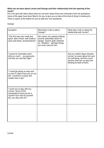 Of Mice and Men - Chapter 1 | Teaching Resources