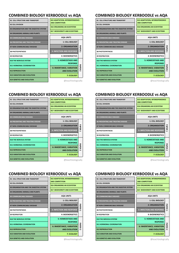 AQA vs Kerboodle spec sticker: Biology GCSE & combined | Teaching Resources