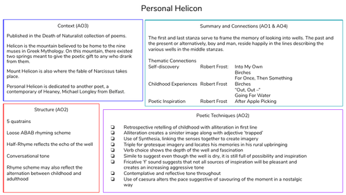 Seamus Heaney: Personal Helicon CCEA AS English Literature | Teaching ...
