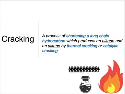 Cracking Hydrocarbons | Teaching Resources
