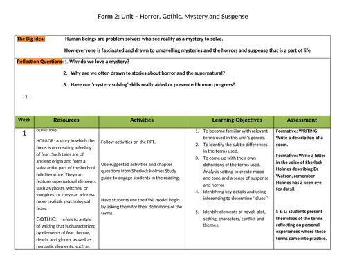 unit on gothic, horror and suspense | Teaching Resources