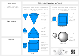 Similar Shapes (Area and Volume) | Teaching Resources