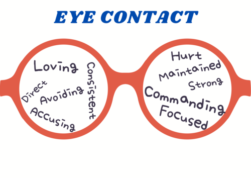 Eye Contact Poster | Teaching Resources