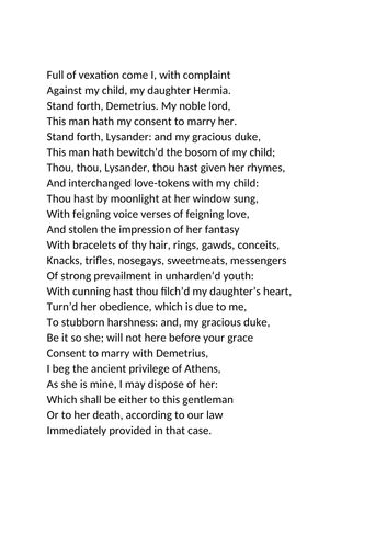 "A Midsummer Night's Dream" KS3 Shakespeare Egeus 'Full of Vexation ...