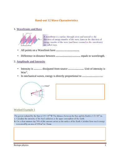 Complete source for IB Wave Characteristics (Chapter 4.3) SL&HL ...