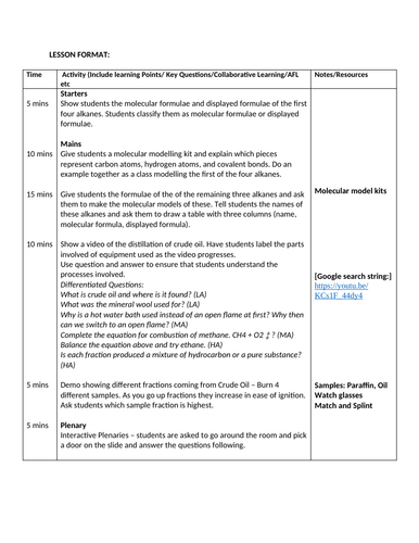 Hydrocarbons C7 Lesson 1 | Teaching Resources