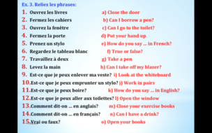 French – Classroom Instructions/ Phrases. Les instructions en classe ...