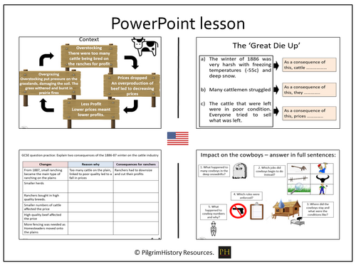 Changes in the Cattle Industry - American West | Teaching Resources
