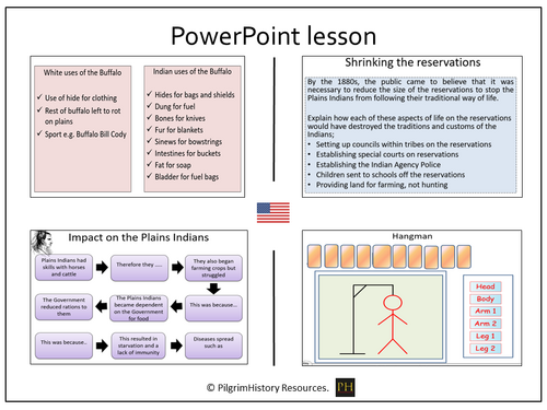 Extermination of the Buffalo American West | Teaching Resources