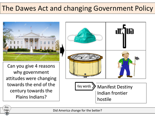 Dawes Act of 1887 | Teaching Resources
