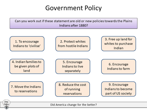 Dawes Act of 1887 | Teaching Resources