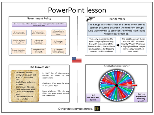 Dawes Act of 1887 - American West | Teaching Resources