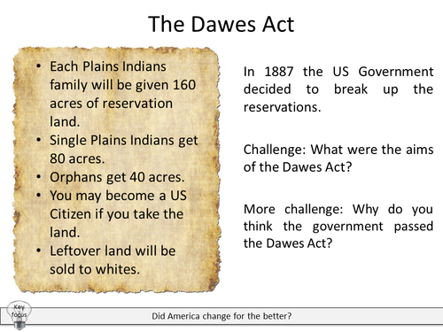 Dawes Act of 1887 | Teaching Resources