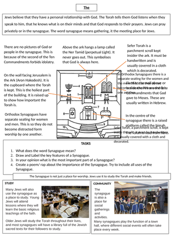 The Synagogue | Teaching Resources