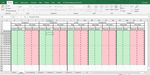 uniform equipment behaviour physical activity extra curricular tracker ...