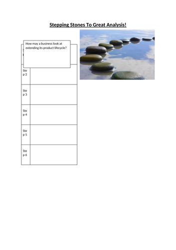 AQA A Level Business - Analysis 'Stepping Stone' Worksheets 11 - 15 ...