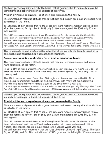 Equality of Men and Women | Teaching Resources