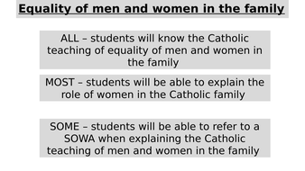 Equality of Men and Women | Teaching Resources