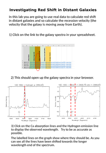 Doppler Shift/Hubble's Law Lab | Teaching Resources