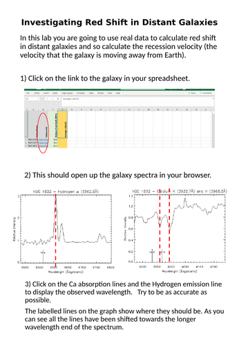 Doppler Shift/Hubble's Law Lab | Teaching Resources