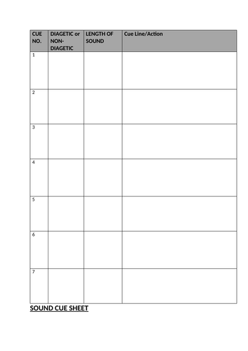 Drama/Performing Arts Sound Cue Sheet | Teaching Resources
