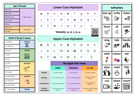 EAL Toolkit | Teaching Resources