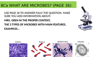 KS3 Science Microbes and disease | Teaching Resources
