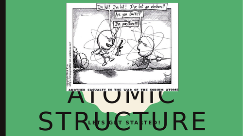 IB SL Atomic Structure | Teaching Resources IB SL Atomic Structure | Teaching Resources