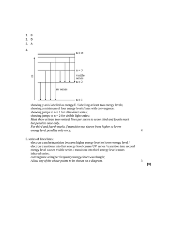 IB CHEMISTRY TOPIC 2: ATOMIC STRUCTURE | Teaching Resources IB CHEMISTRY TOPIC 2: ATOMIC STRUCTURE | Teaching Resources