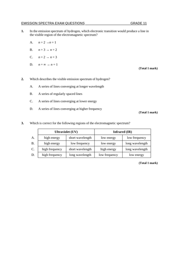 IB CHEMISTRY TOPIC 2: ATOMIC STRUCTURE | Teaching Resources IB CHEMISTRY TOPIC 2: ATOMIC STRUCTURE | Teaching Resources