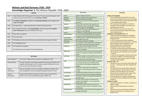 Edexcel Weimar and Nazi Germany Knowledge Organisers | Teaching Resources