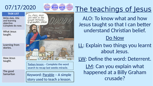 The teachings of Jesus | Teaching Resources