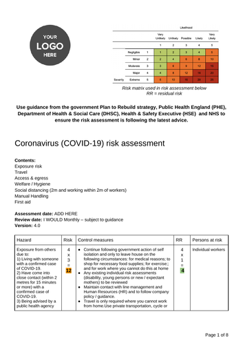 COVID-19 Guidance sheets, Risk Assessment, Video Display, Health ...