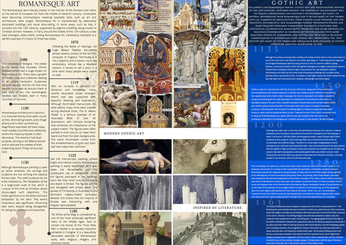 Romanesque and Gothic Art (and literature) knowledge organiser ...