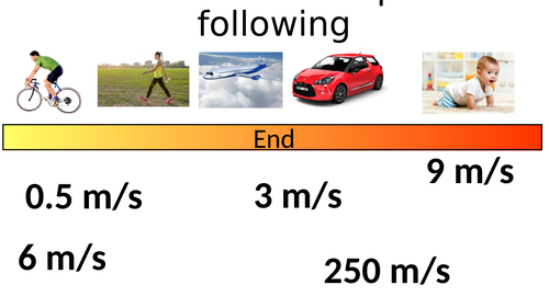 Speed, distance, time lesson KS3 (differentiated with practical ...