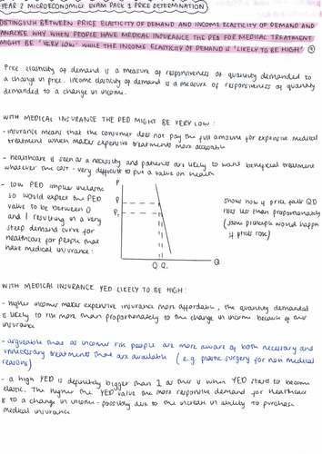 Price determination - A Level Economics | Teaching Resources