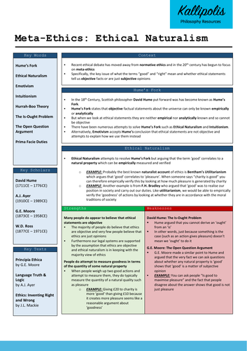 Meta- Ethics: Ethical Naturalism - Knowledge Organiser | Teaching Resources