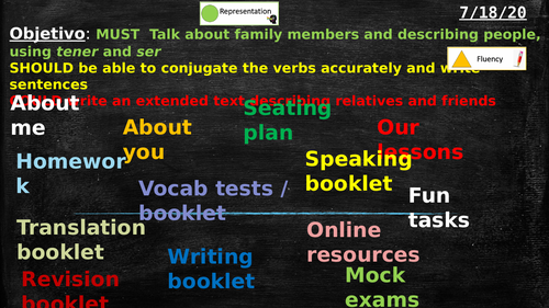 AQA 1.1G Como es tu familia (Spanish GCSE Unit 1) family and friends ...