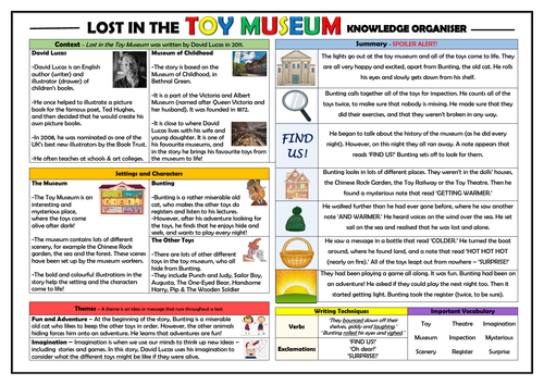 Lost in the Toy Museum - David Lucas - Knowledge Organiser! | Teaching ...