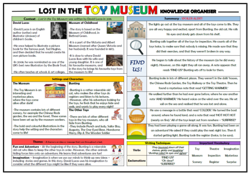 Lost in the Toy Museum - David Lucas - Knowledge Organiser! | Teaching ...