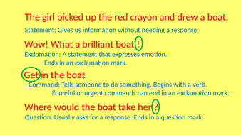 Statement, question, command powerpoint | Teaching Resources