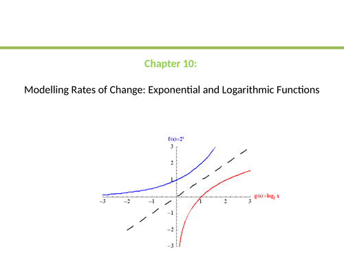 IB Maths: Applications and Interpretation SL - Exponential and Logarithmic Functions | Teaching ...