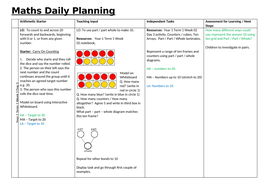 Year 1 Term 1 Week 2 Day 3 Part, Part, Whole | Teaching Resources
